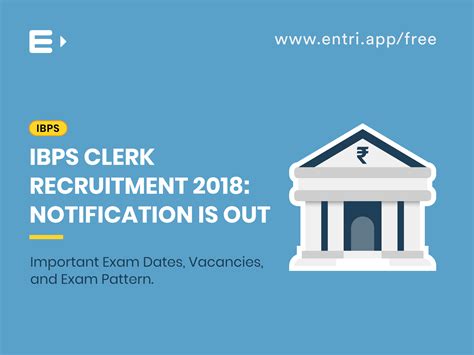 IBPS Clerk 2018 Notification Is Out