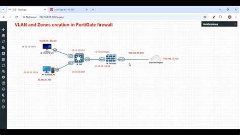 How To Create Vlan And Zones On Fortinet Fortigate Firewall And Access Internet On Local Pc