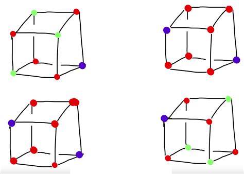 Combinatorics How Many Neighbourhoods Are Needed To Cover The Edge Graph Of A 6 Dimensional