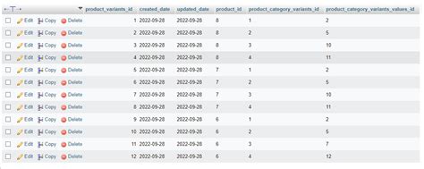 Multiple Conditional Check With Multiple Column In Same Row Mysql