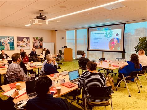 Doug Barrow On Linkedin The Attain Partners And Salesforce Education Cloud Texas Trailblazer Forum…