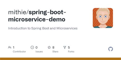 github mithie spring boot microservice demo introduction to spring