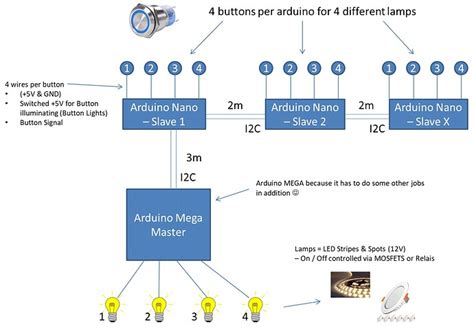 Switch Multiple Leds Via Buttons Connected To 2 Differnt Slave Arduinos General Guidance