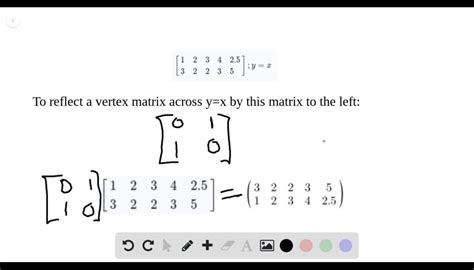 solved find the coordinates of each image after reflection in the