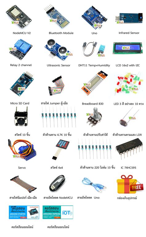 ชุดทดลอง Allnewstep Uno Iot Kit ชุดทดลองสำหรับ Arduino ชุด Iot Esp8266