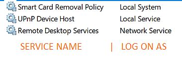 Understanding Implementing Managed Service Accounts Windows Spiceworks Community