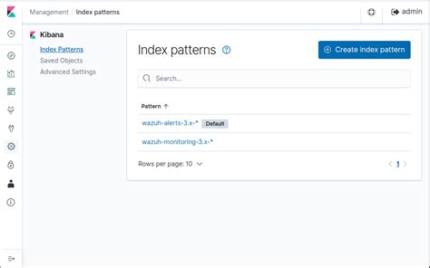 Index Pattern Error · Issue 2315 · Wazuhwazuh Dashboard Plugins · Github