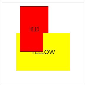 CSS D转换rotateX rotateY rotateZ 石海莹 博客园