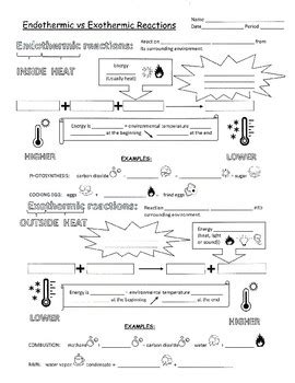 Endothermic And Exothermic Reactions Visual Organizer Worksheet TPT