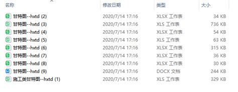 Excel甘特图教程，懒人必备神器 内附案例模版 知乎