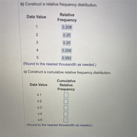 Solved B Construct A Relative Frequency Distribution Data