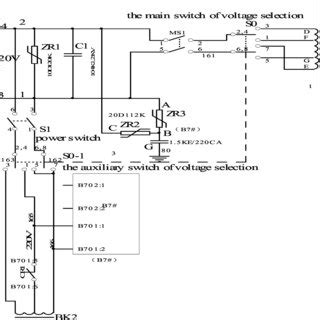The Block Diagram Of SCM Controlled Circuit Download Scientific Diagram