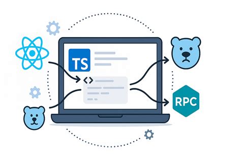 React Typescript Tailwind Css V4 A Complete Setup Guide By Urja Medium