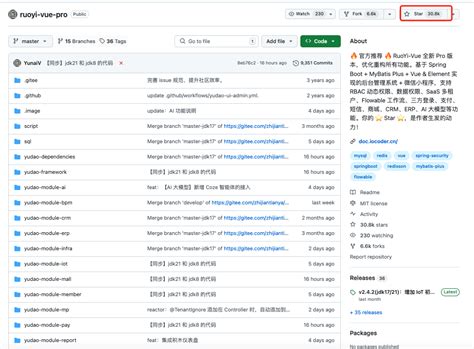 聊聊 ruoyi vue ruoyi vue plus ruoyi vue pro 腾讯云开发者社区 腾讯云