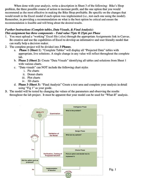 Solved IS130 Building A Decision Support System With MS Chegg Com