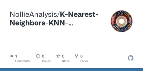 Github Nollieanalysisk Nearest Neighbors Knn Supervised Learning Classification Example
