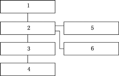 Method And System For Protecting User Privacy Eureka Patsnap