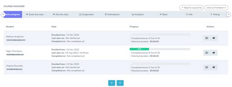 Academy LMS Learning Management System By Creativeitem CodeCanyon