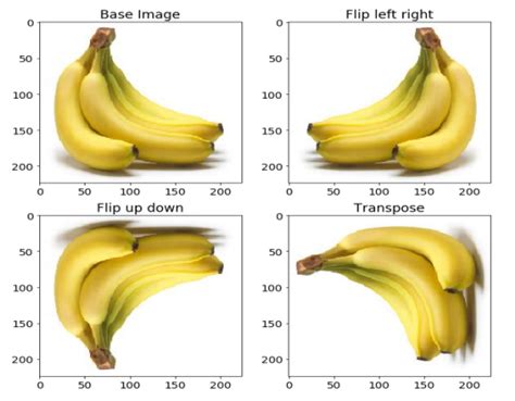 GitHub TITHI KHAN Neural Networks