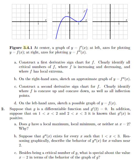 solved 3 4 identifying extreme values of functions exercises
