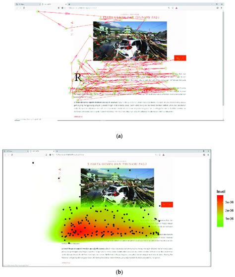 a example of gaze plot of high anxiety b example of heat map of