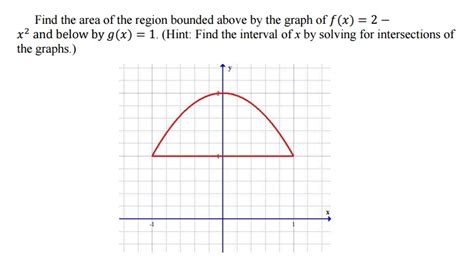 solved find the area of the region bounded above by the