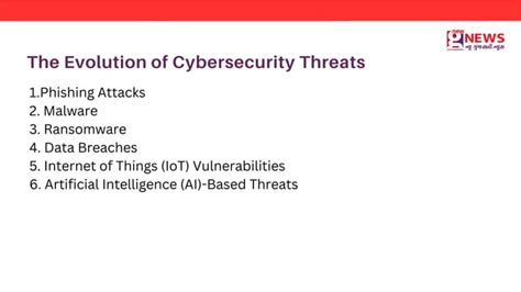 The Evolution Of Cybersecurity Threats In A Digitally Connected World Pdf