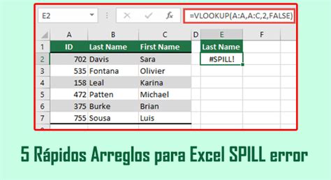 Cómo corregir SPILL error en Excel 5 formas sencillas