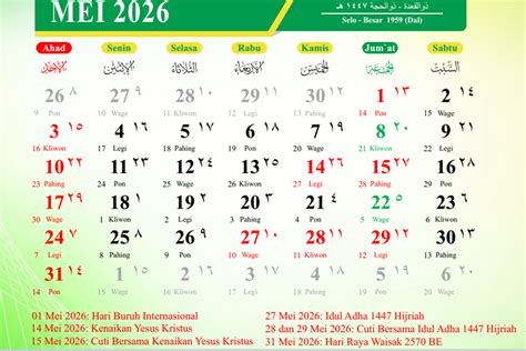 Kalender Libur Nasional Mei 2026 Daftar Tanggal Merah Dan 3 Long Weekend