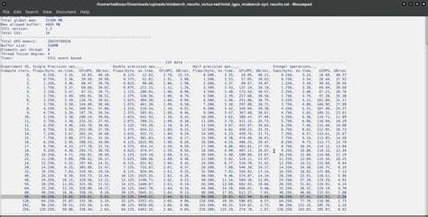 Inaccurate Info On Various Websites About Fp64 Flops Of Intel Gen 12