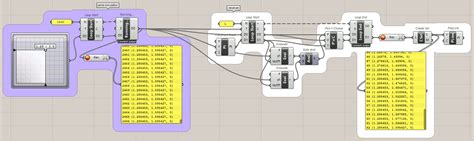 saving osc coordinates to achieve incremental movement grasshopper
