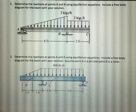solved determine the reactions at points a and b using