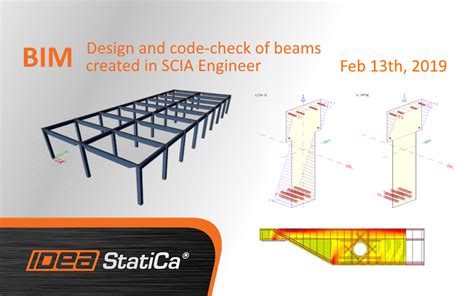 Bim Design And Code Check Beams Created In Scia Engineer Idea Statica