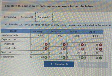 Solved Exercise A Static Allocating Overhead Cost To Chegg