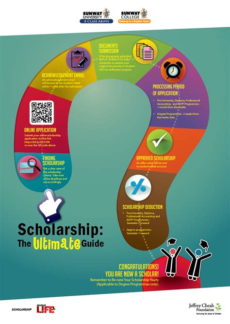 Scholarship Application Process Sunway Scholarship