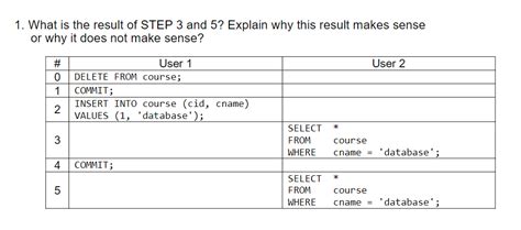 solved preliminary create the following two tables create
