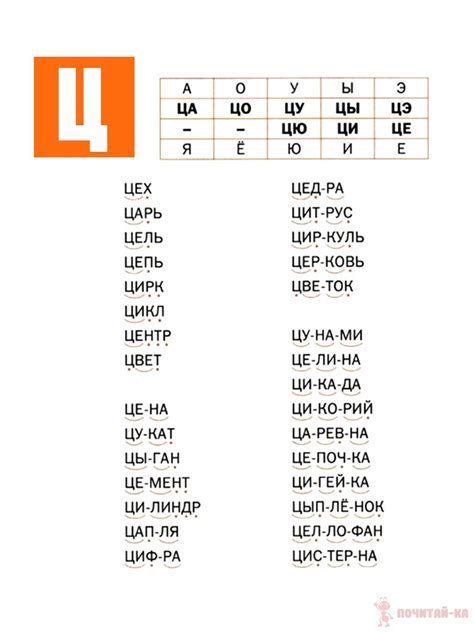 Читаем слова и слоги с буквой Ц