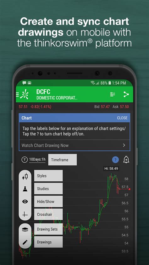 Thinkorswim Mobile Apk For Android Download