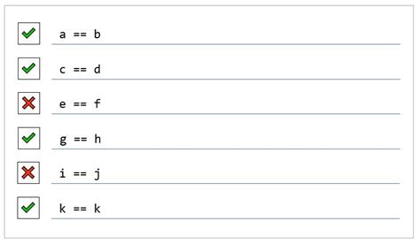 Asserting Them Softly Soft Asserts In Practice Responsible Automation