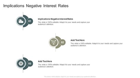 Implications Negative Interest Rates In Powerpoint And Google Slides Cpb PPT PowerPoint