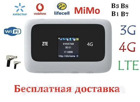 WI-FI-роутер 4G LTE ZTE MF910 Портативний вай фай роутер із картою з ...