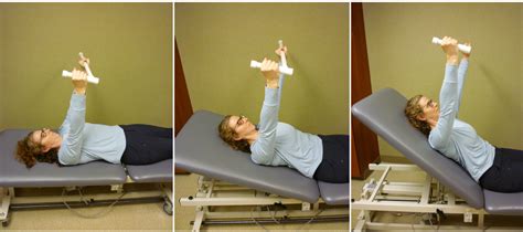 Shoulder Range Of Movement Exercises