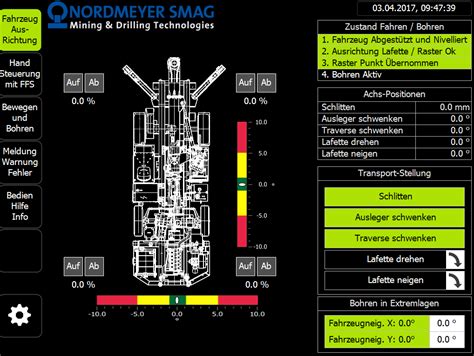 Codesys Basierte Steuerungs Software Im Bergbau 3s Systems Gmbh