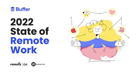 Buffer 2022 State Of Remote Work Buffer