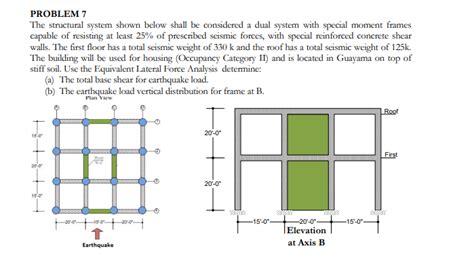 Solved Problem 7 The Structural System Shown Below Shall Be