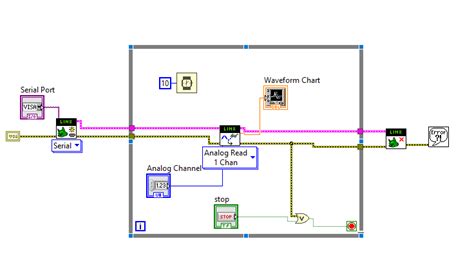 Trying To Read The Voltage In A Rc Circuit General Electronics Arduino Forum