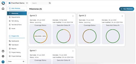 Milestones Practitest
