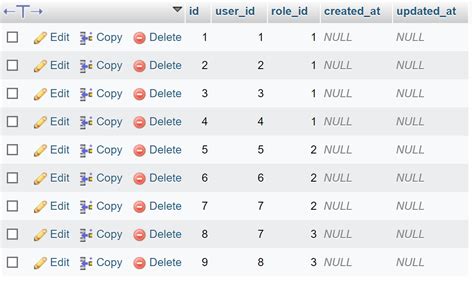 How To Approach Different Users That Interreact With Each Other In