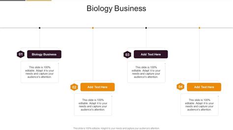 Biology Business In Powerpoint And Google Slides Cpb PPT Example