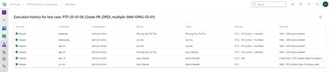 In Azure Devops Is There A Way To Export The Details Of The Execution History Of Test Points